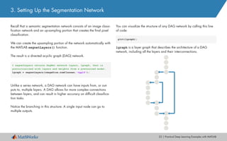 Deep learning-practical | PDF | Artificial Intelligence | Technology ...
