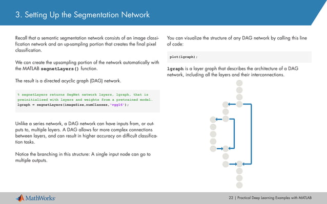 Deep learning-practical | PDF | Artificial Intelligence | Technology ...