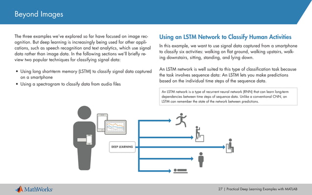 Deep learning-practical | PDF | Artificial Intelligence | Technology ...