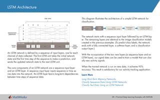 Deep learning-practical | PDF | Artificial Intelligence | Technology ...