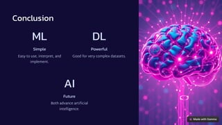 Deep Learning vs Machine Learning | IABAC | PPT