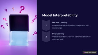 Deep Learning vs Machine Learning | IABAC | PPT