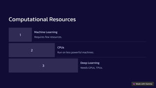 Deep Learning vs Machine Learning | IABAC | PPT