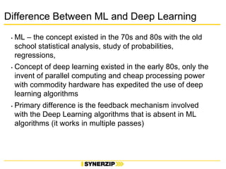 Machine Learning Vs. Deep Learning – An Example Implementation | PPT