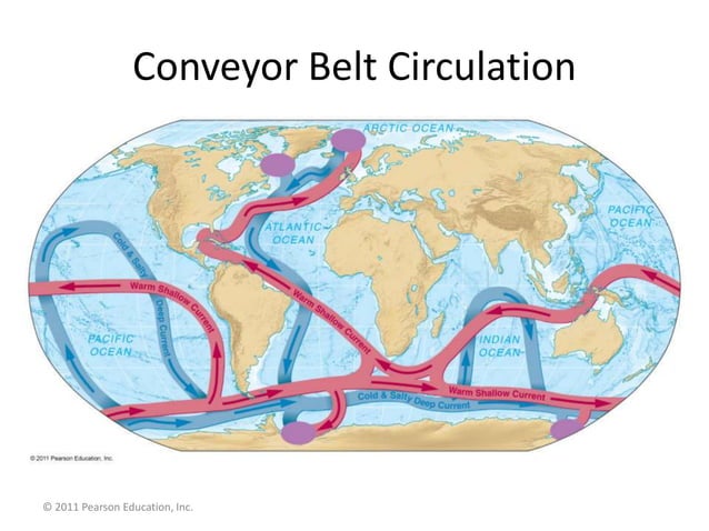 Deep Ocean Currents | PPTX | Geography | Science