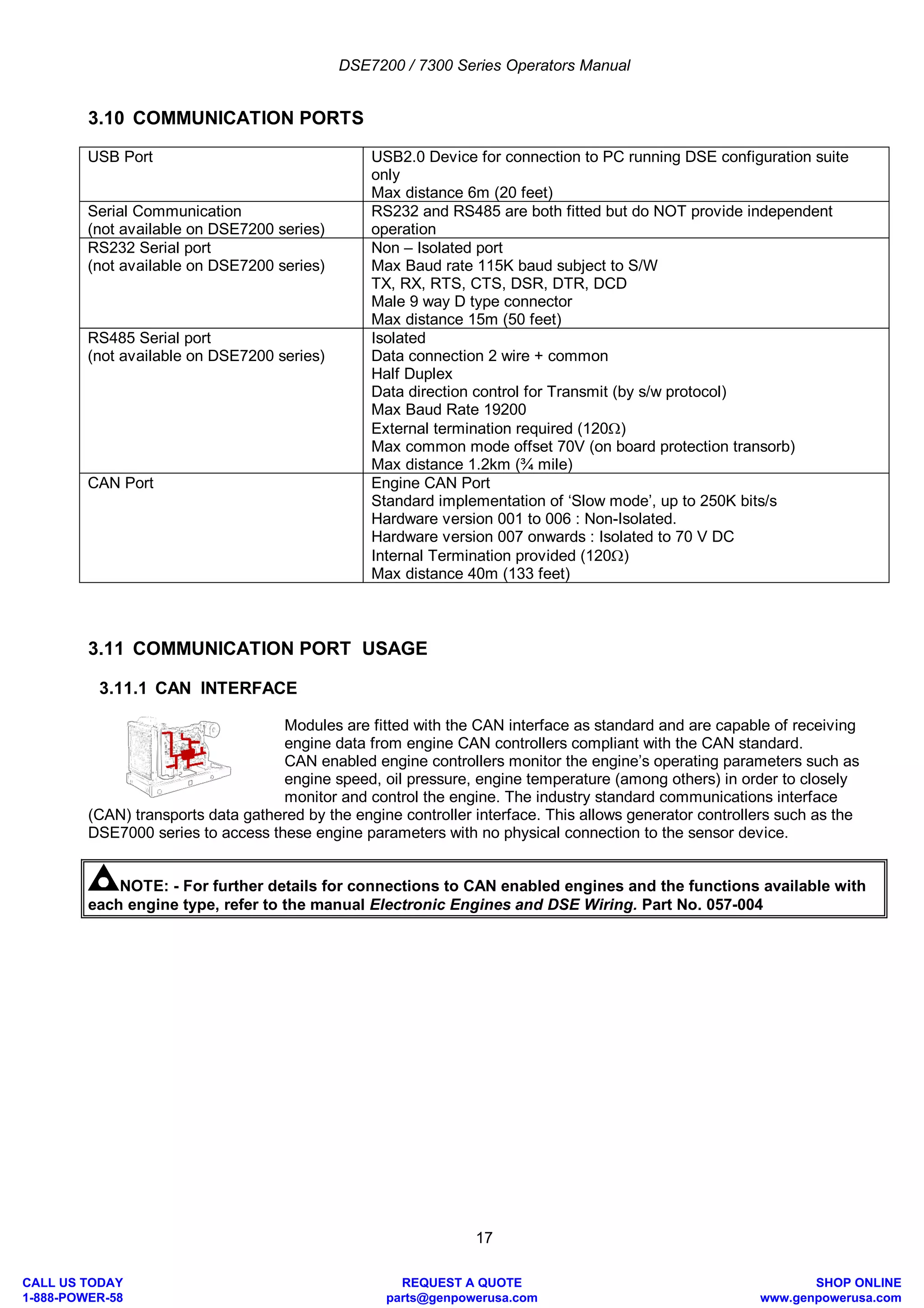 DEEP-SEA-7320-MANUAL.pdf | Computer Peripherals | Computing