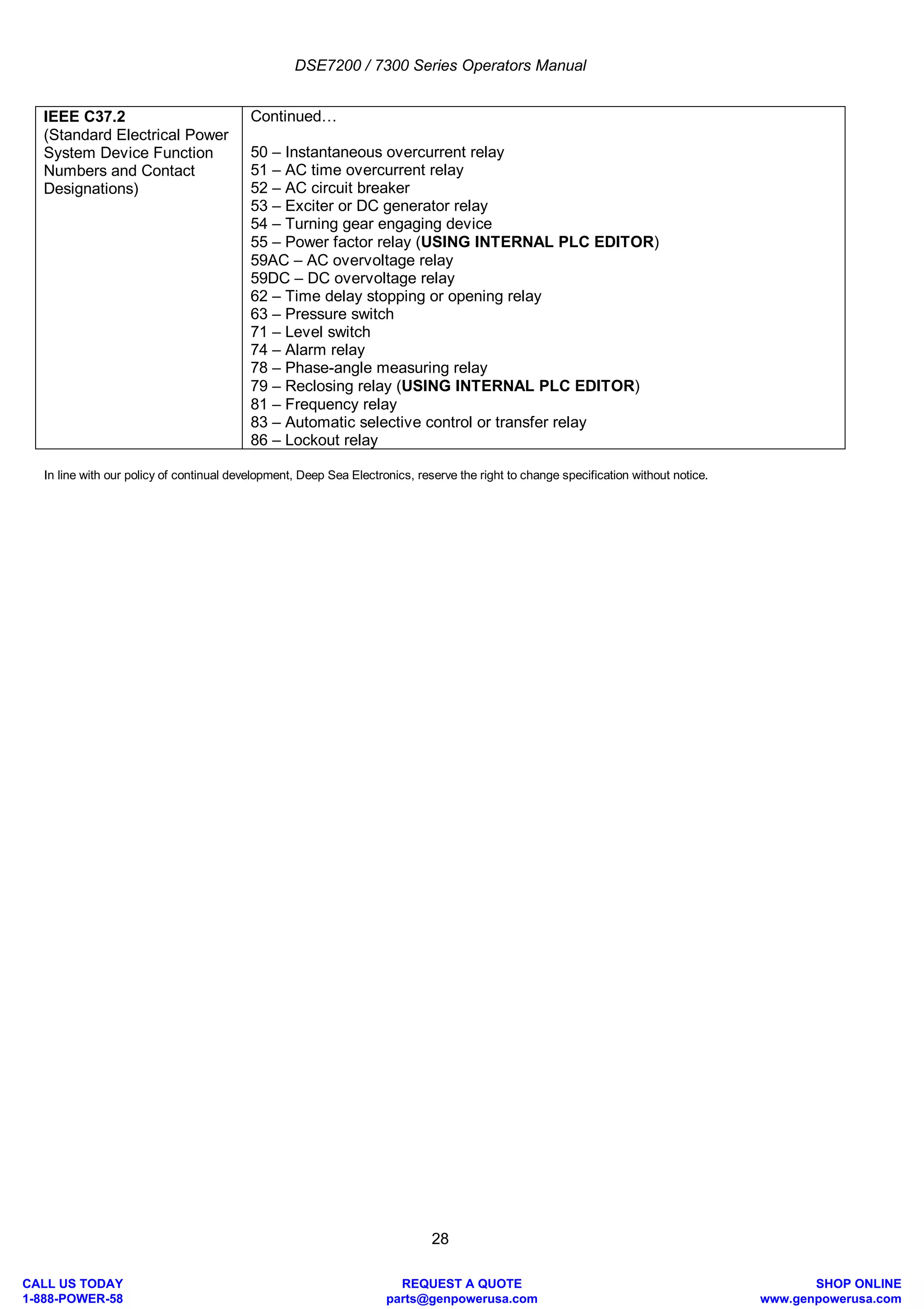 DEEP-SEA-7320-MANUAL.pdf