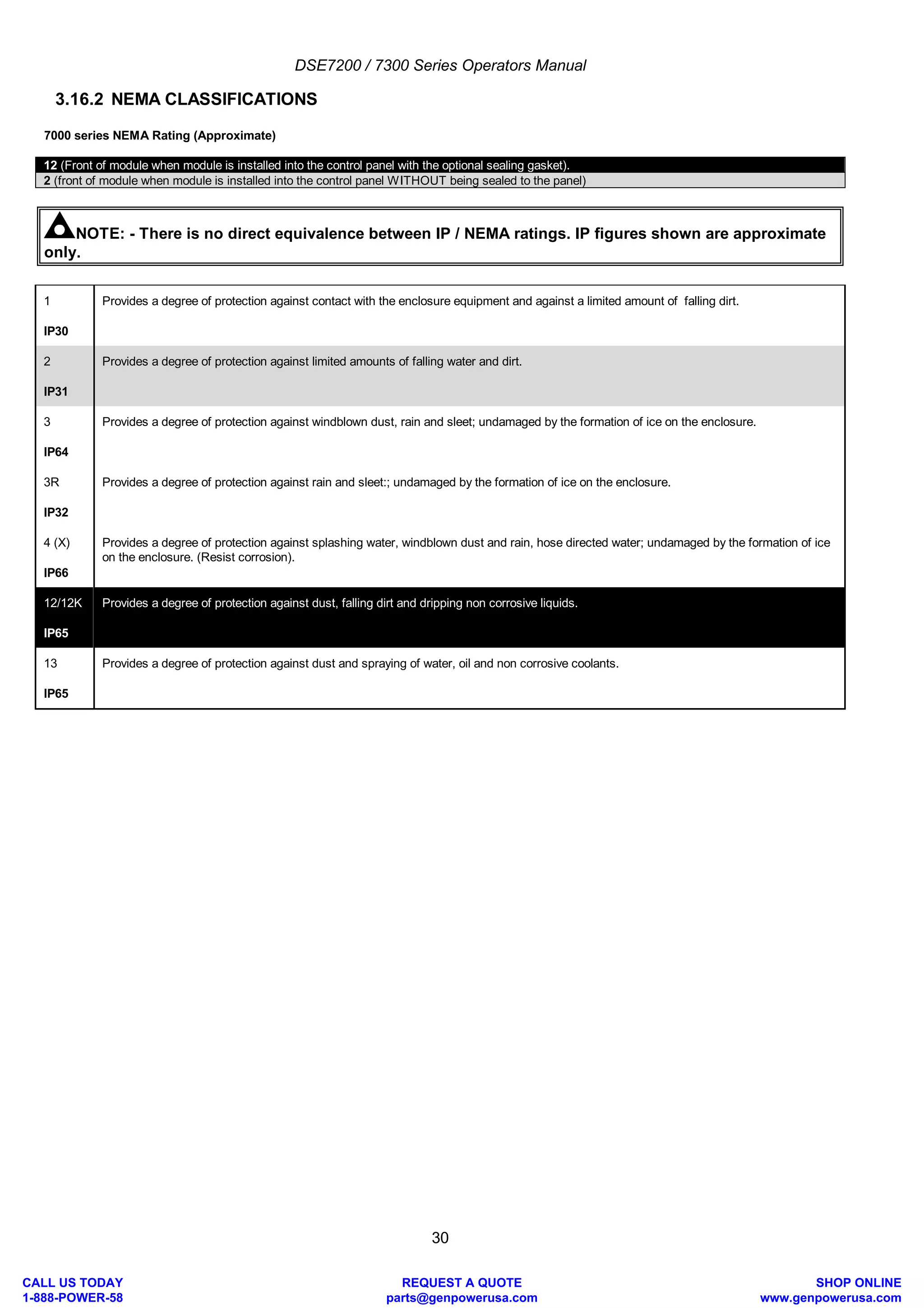 DEEP-SEA-7320-MANUAL.pdf