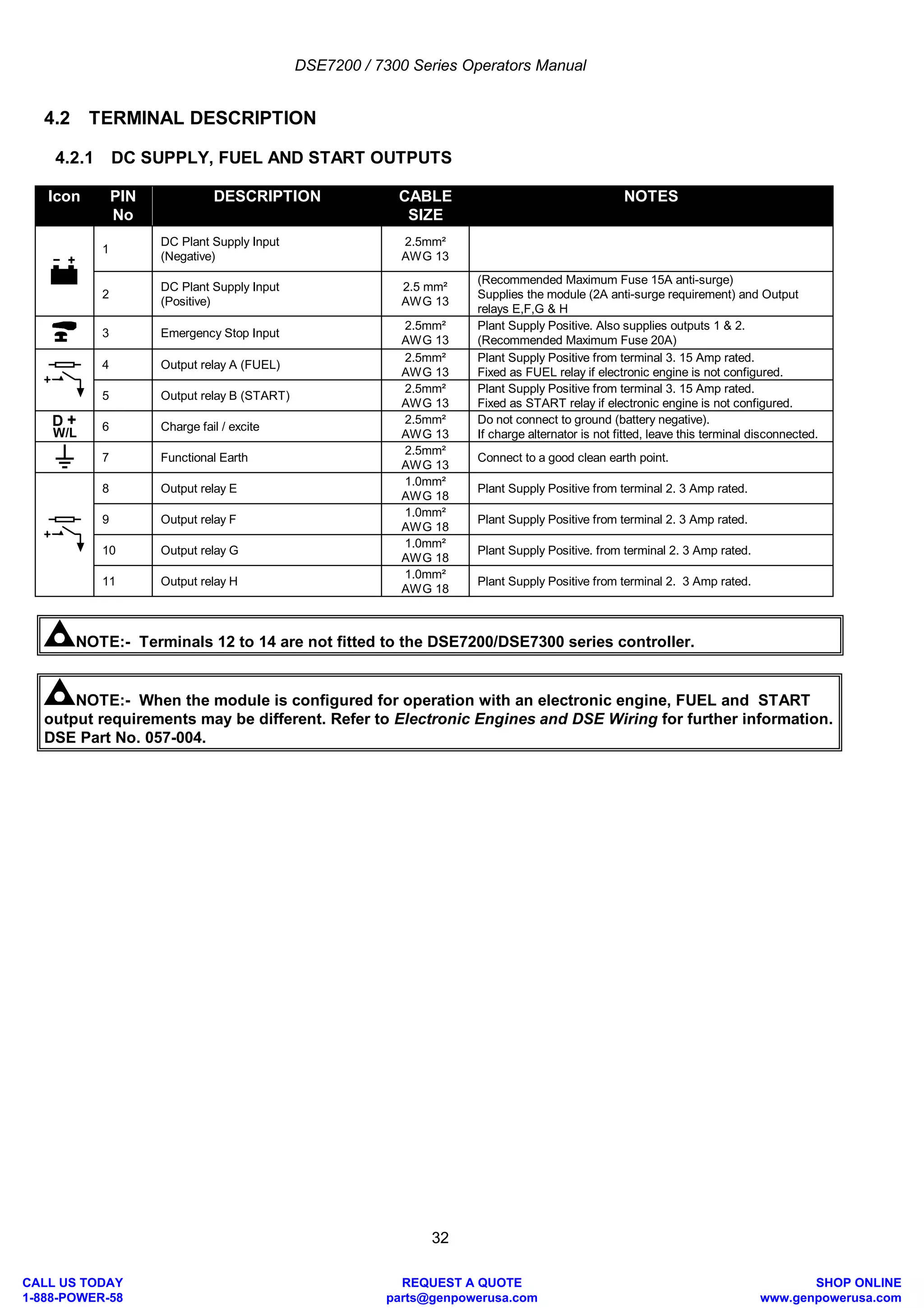 DEEP-SEA-7320-MANUAL.pdf