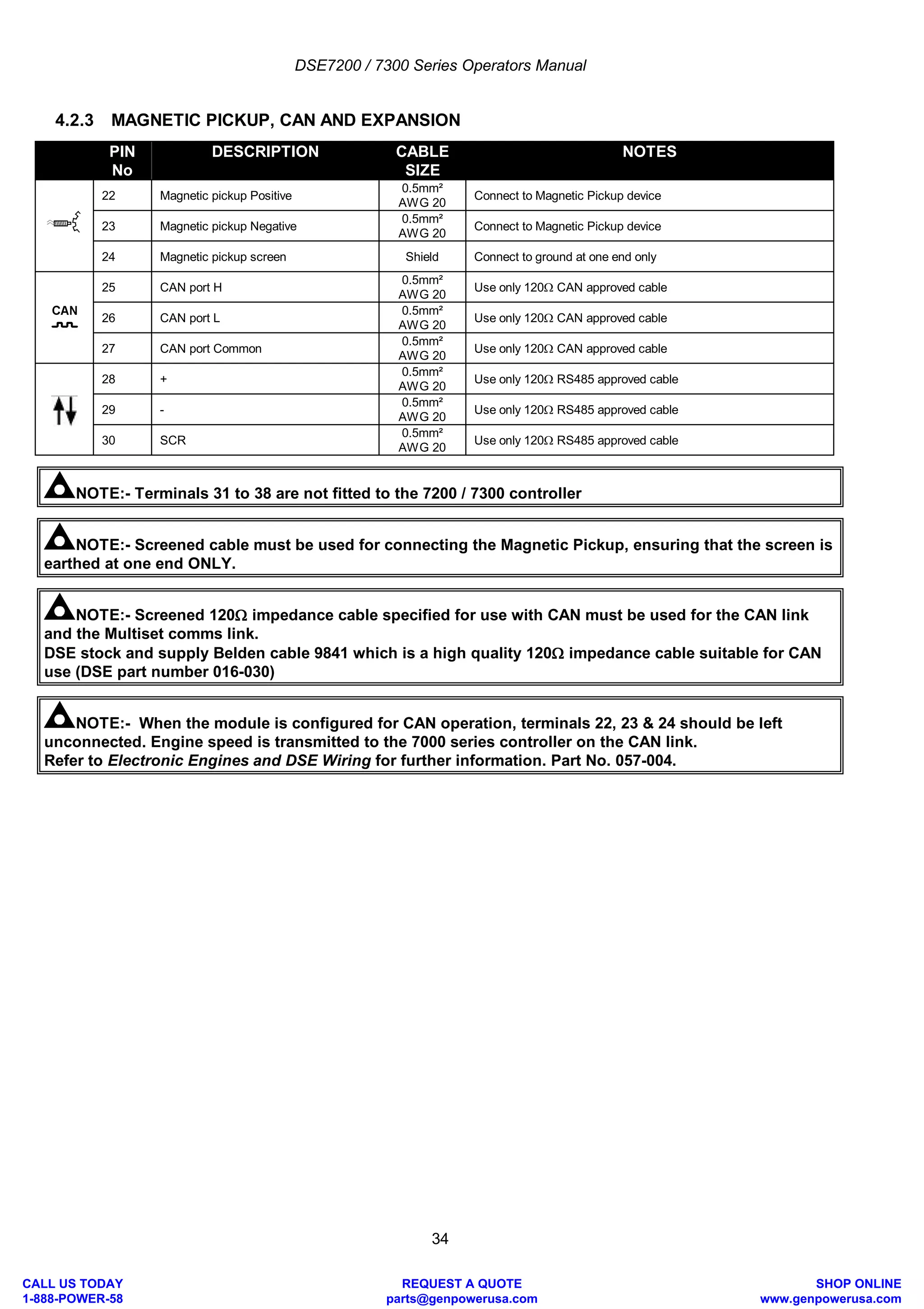 DEEP-SEA-7320-MANUAL.pdf