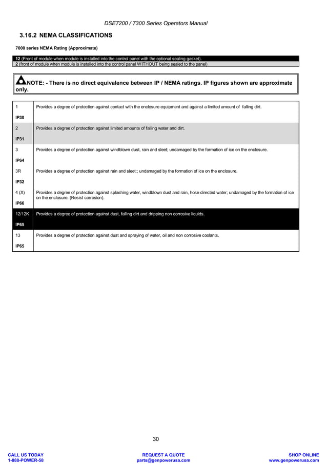 DEEP-SEA-7320-MANUAL.pdf | Computer Peripherals | Computing