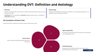Deep-Vein-Thrombosis-DVT-Diagnosis-and-Management (2).pptx