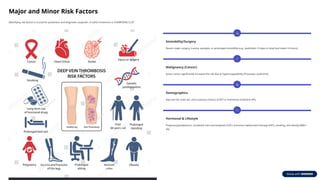 Deep-Vein-Thrombosis-DVT-Diagnosis-and-Management (2).pptx