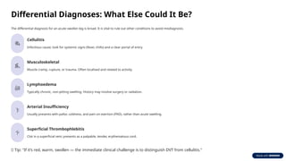 Deep-Vein-Thrombosis-DVT-Diagnosis-and-Management (2).pptx