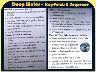 Deep-Water.powepoint presentation.ppt pdf | PDF