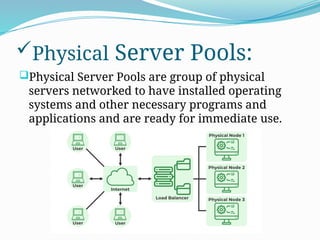 Cloud Computing Presentation , Computer Science | PPTX