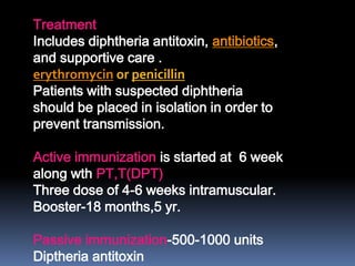 Corynebacterium diphtheria clinical diagnosis | PPT