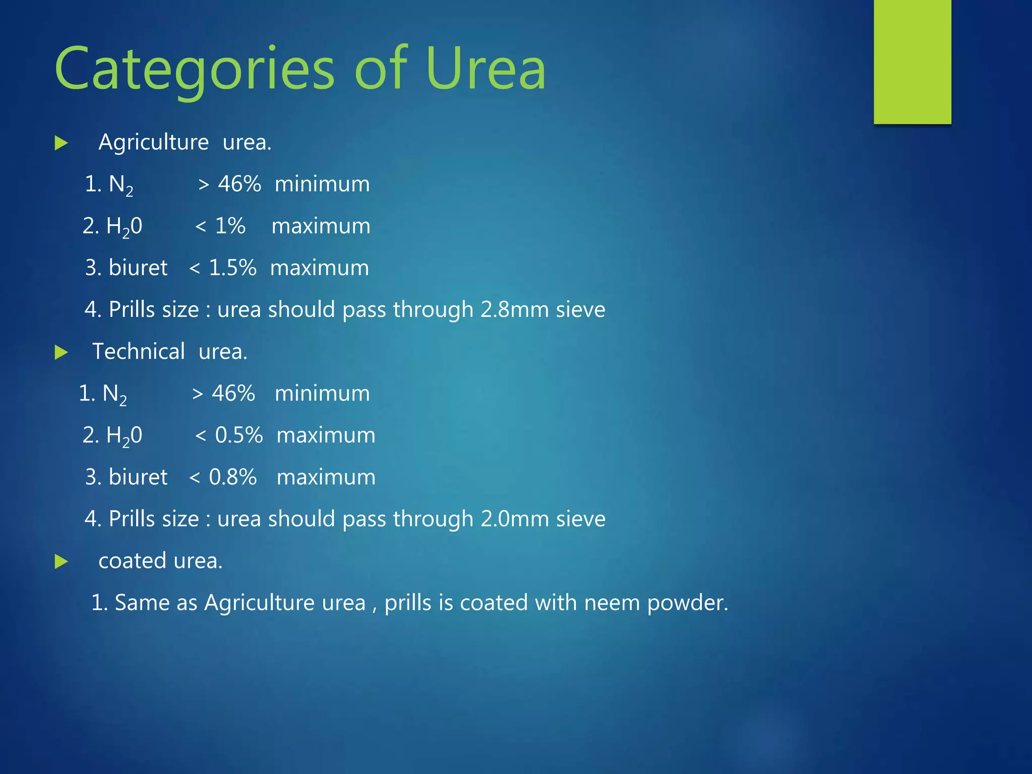 urea production | PPTX
