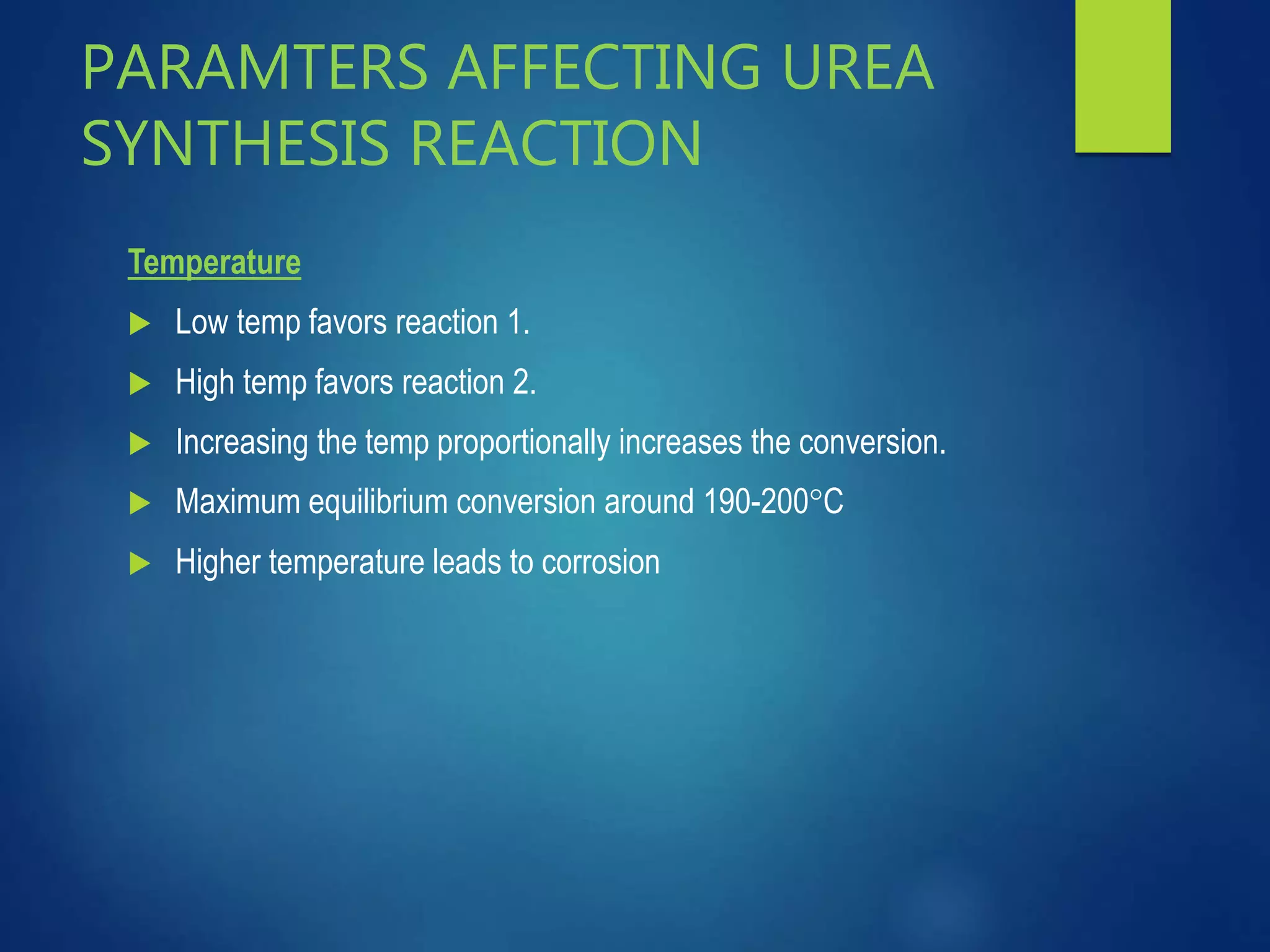 urea production | PPTX