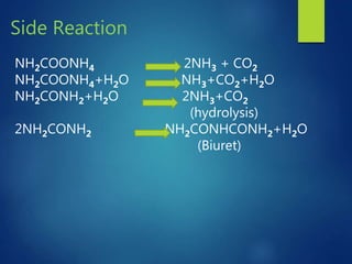 urea production | PPTX