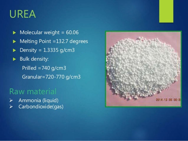 urea production