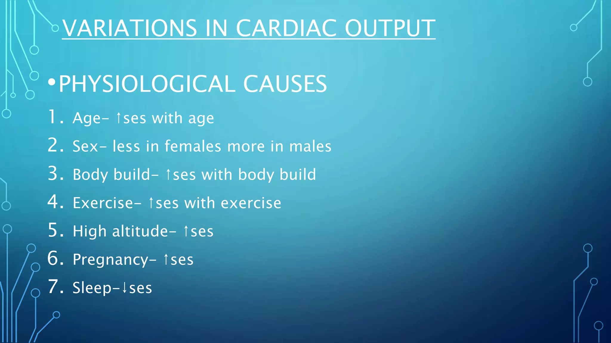 DETERMINANTS AND FACTORS AFFECTING CARDIAC OUTPUT | PPTX