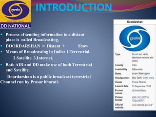 DOORDARSHAN KENDRA BHOPAL | PPTX | Cameras and Camcorders | Consumer Electronics