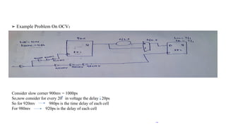 TimTiming analysis: Setup & Hold analysis in Multicycle Path.pptx