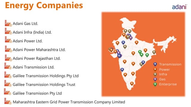 Adani Group | PPTX