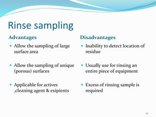 Cleaning Validation by- Deepak Kumar. | PPTX | Chemistry | Science