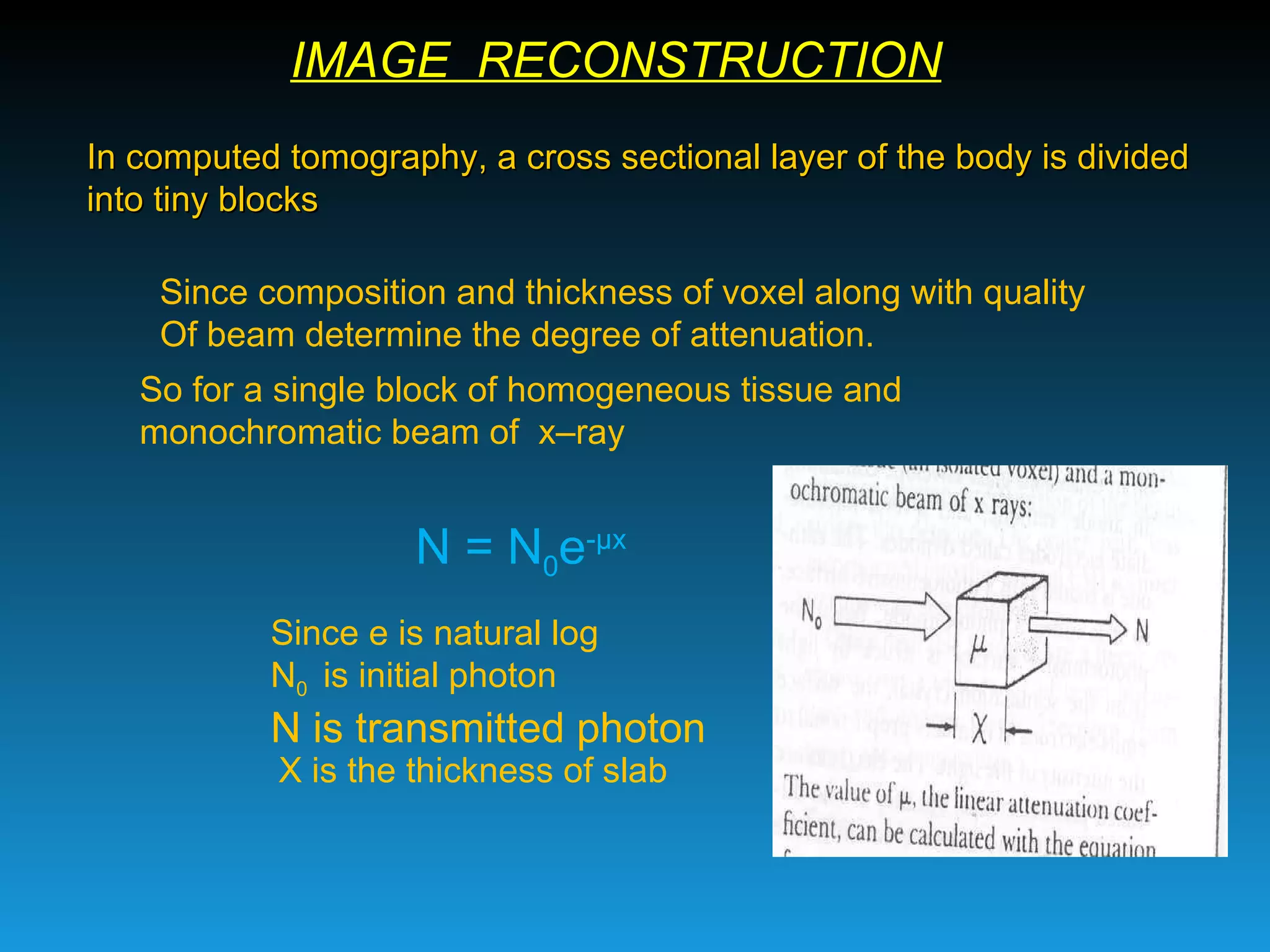 CT ITS BASIC PHYSICS | PPT