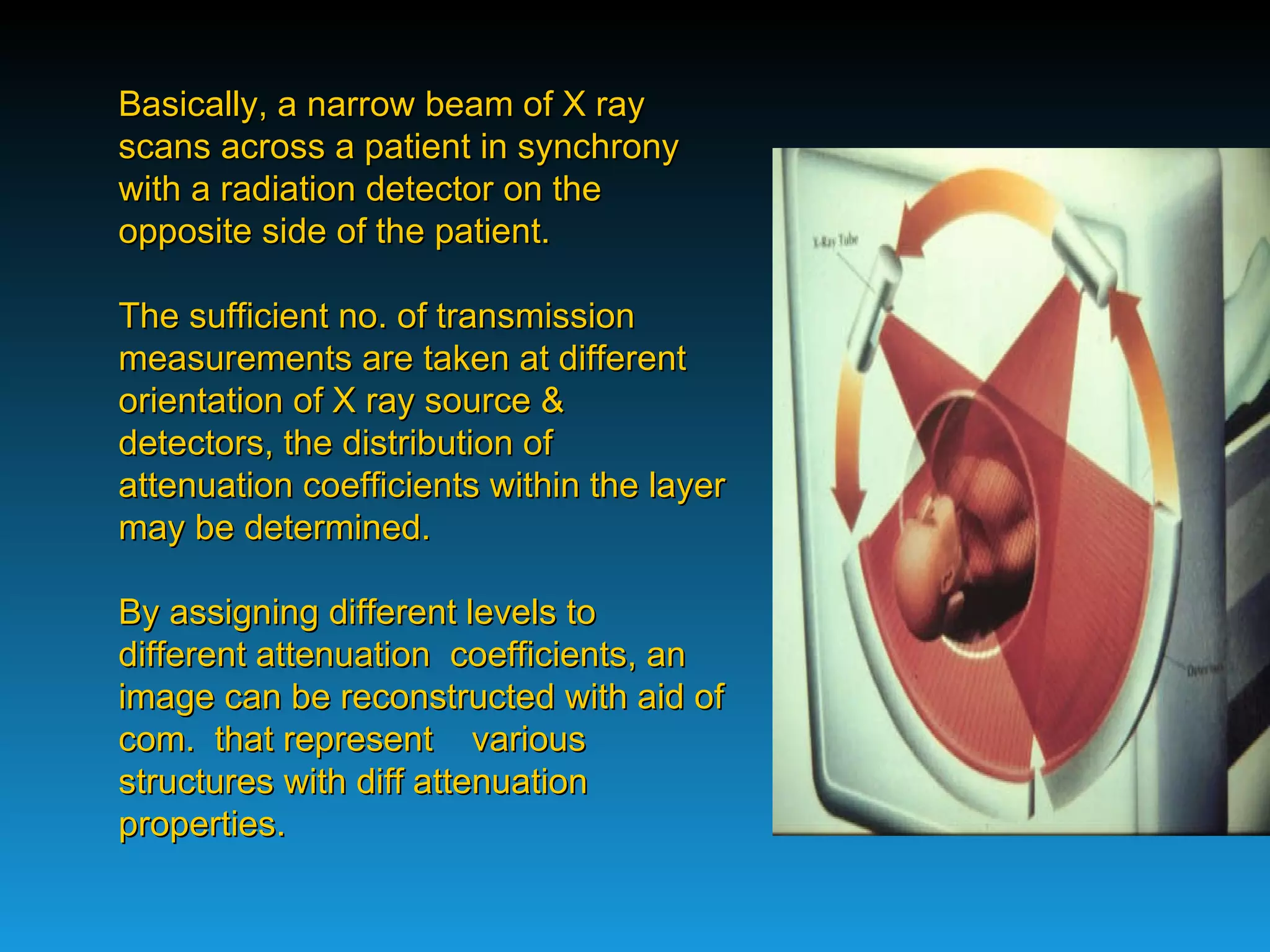 CT ITS BASIC PHYSICS | PPT