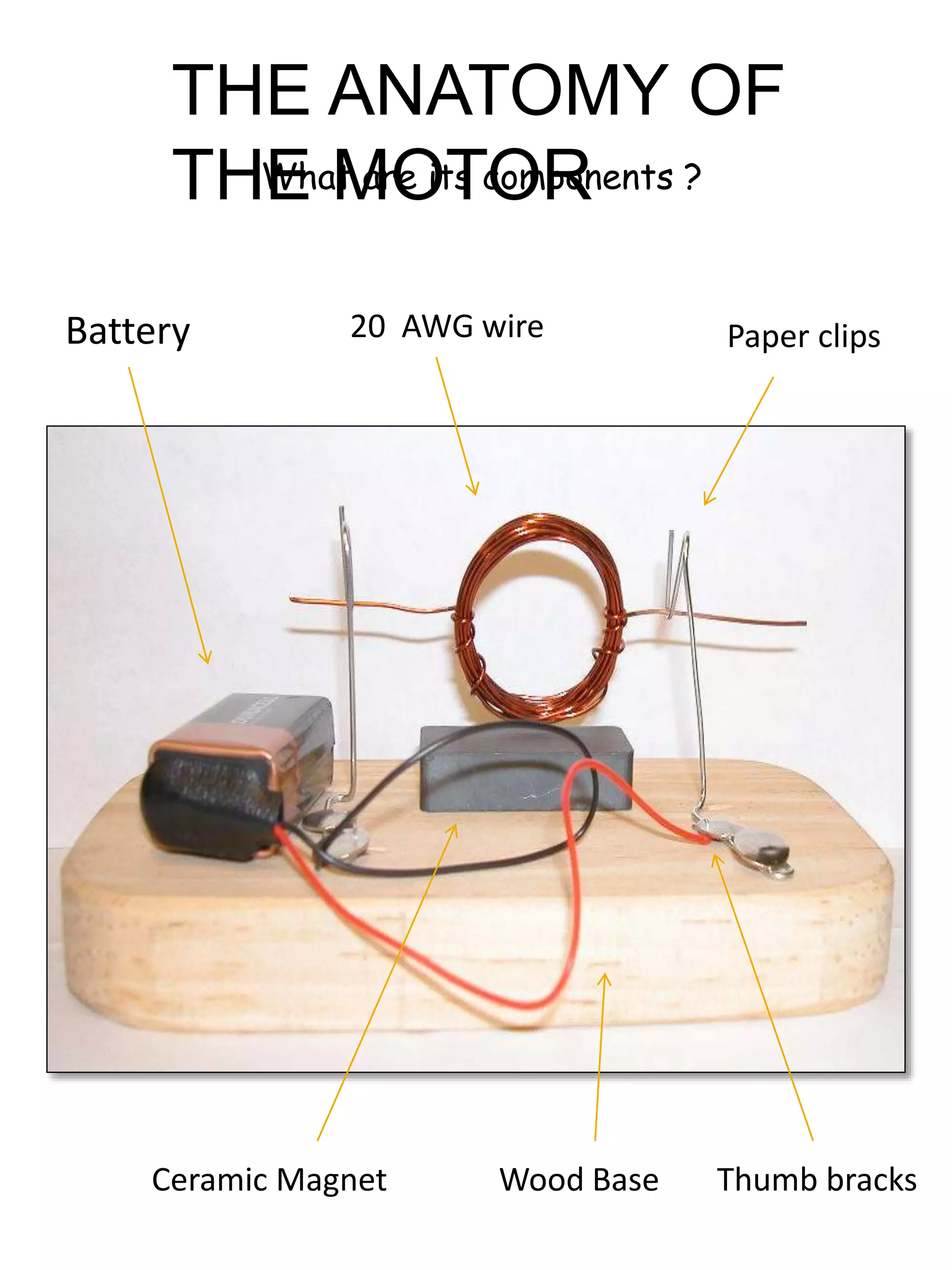CBSE Class 12 Physics Investgatory Project file "SIMPLE DC MOTOR" | PPTX