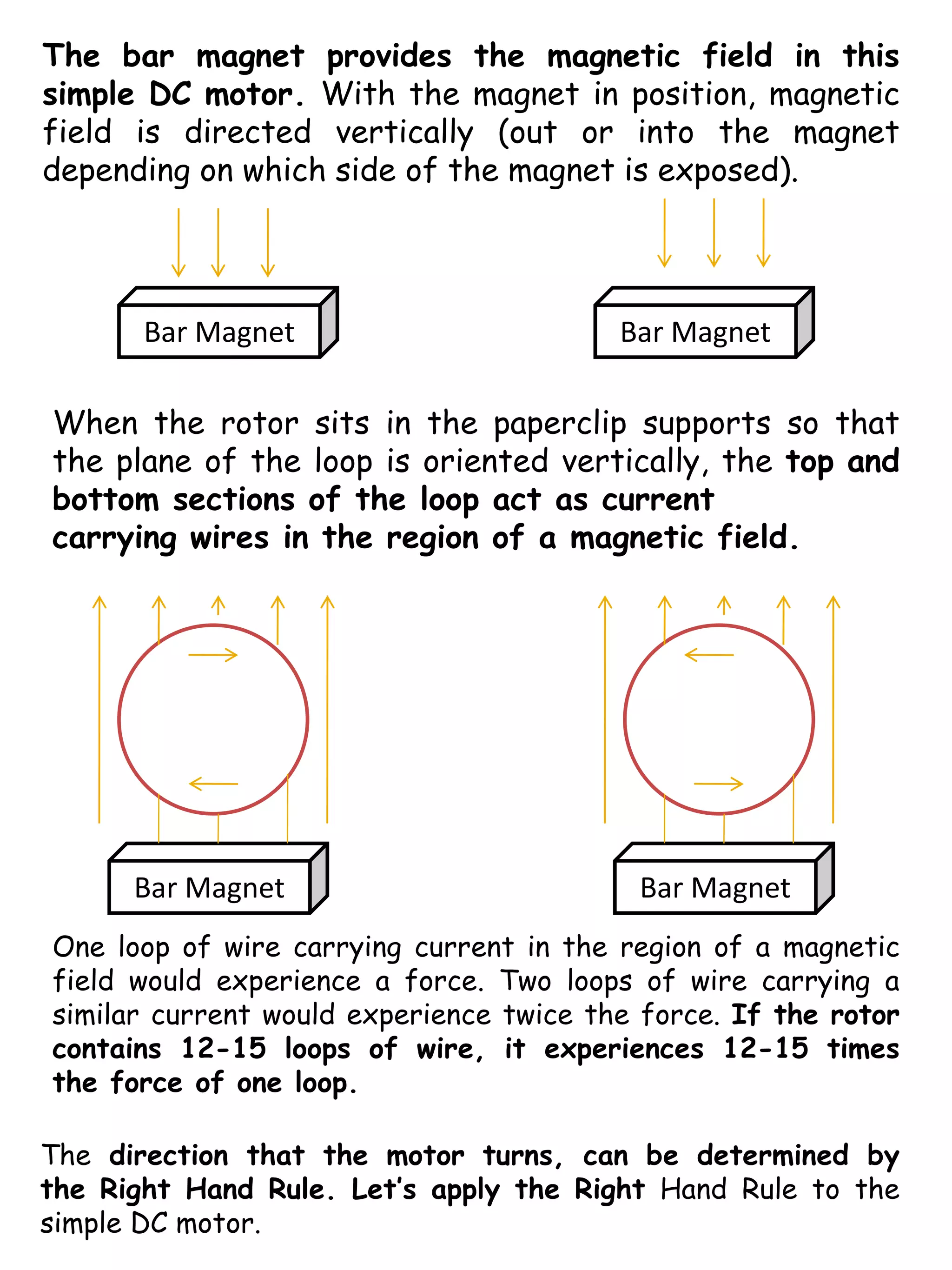 CBSE Class 12 Physics Investgatory Project file "SIMPLE DC MOTOR" | PPTX