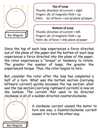 CBSE Class 12 Physics Investgatory Project file "SIMPLE DC MOTOR" | PPTX