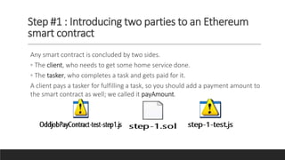 Creating Smart Contract | PPT
