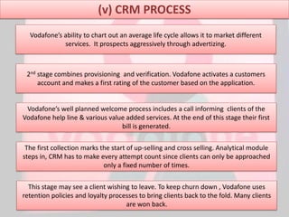 Deepak crm vodafone | PDF