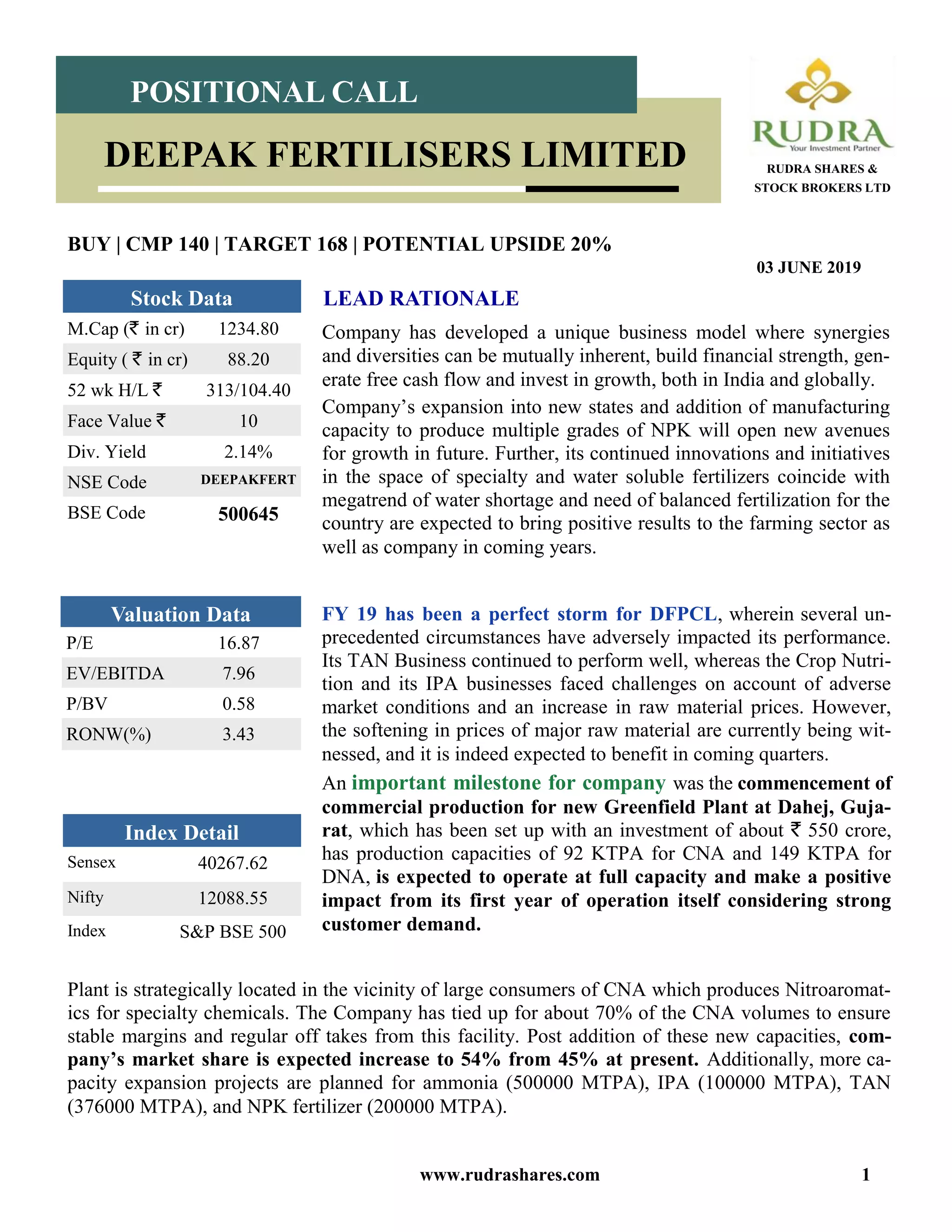 Deepak fertilizers ltd | PDF