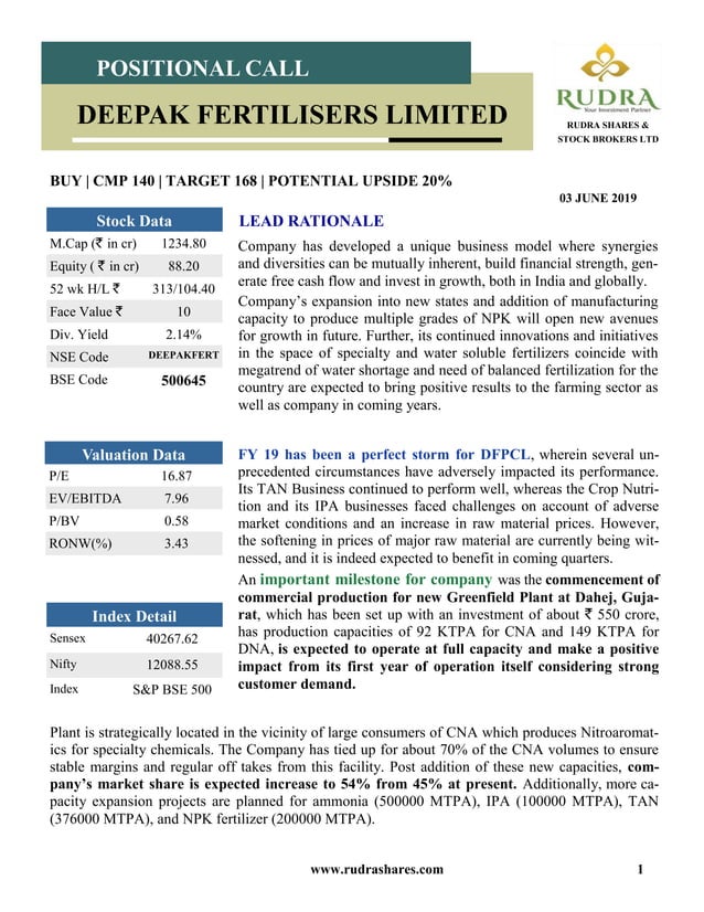 Deepak fertilizers ltd | PDF