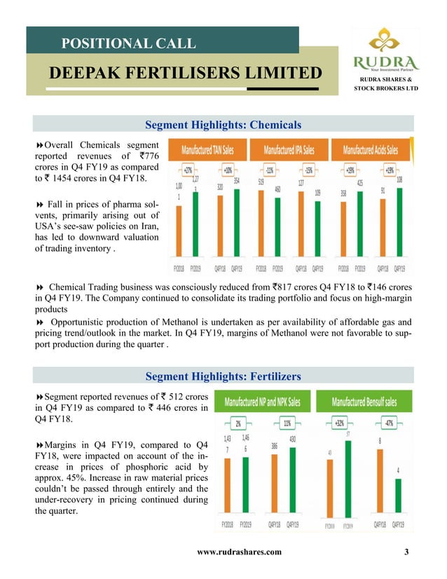 Deepak fertilizers ltd | PDF