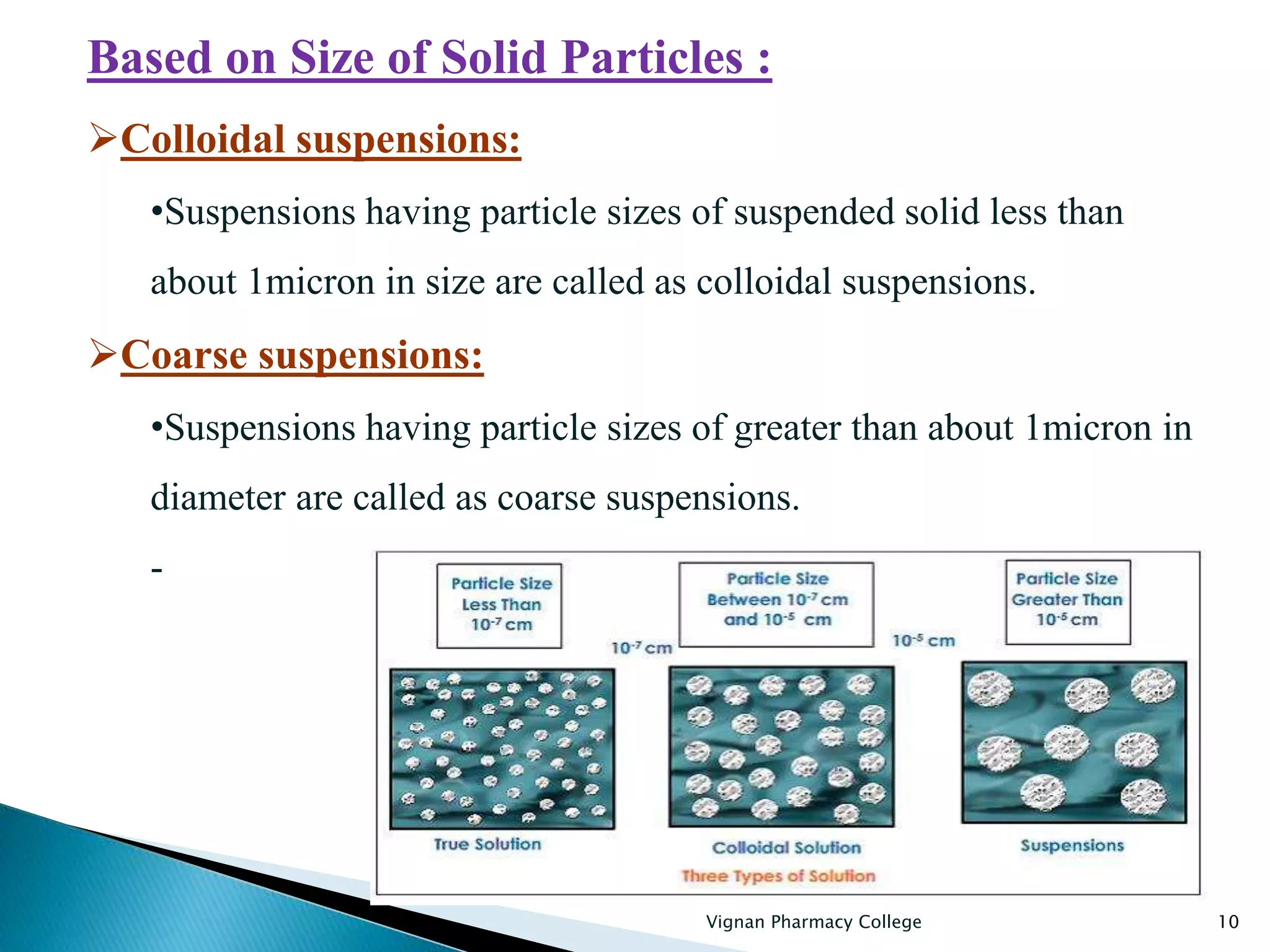 Pharmaceutical Suspensions and Emulsions | PPTX