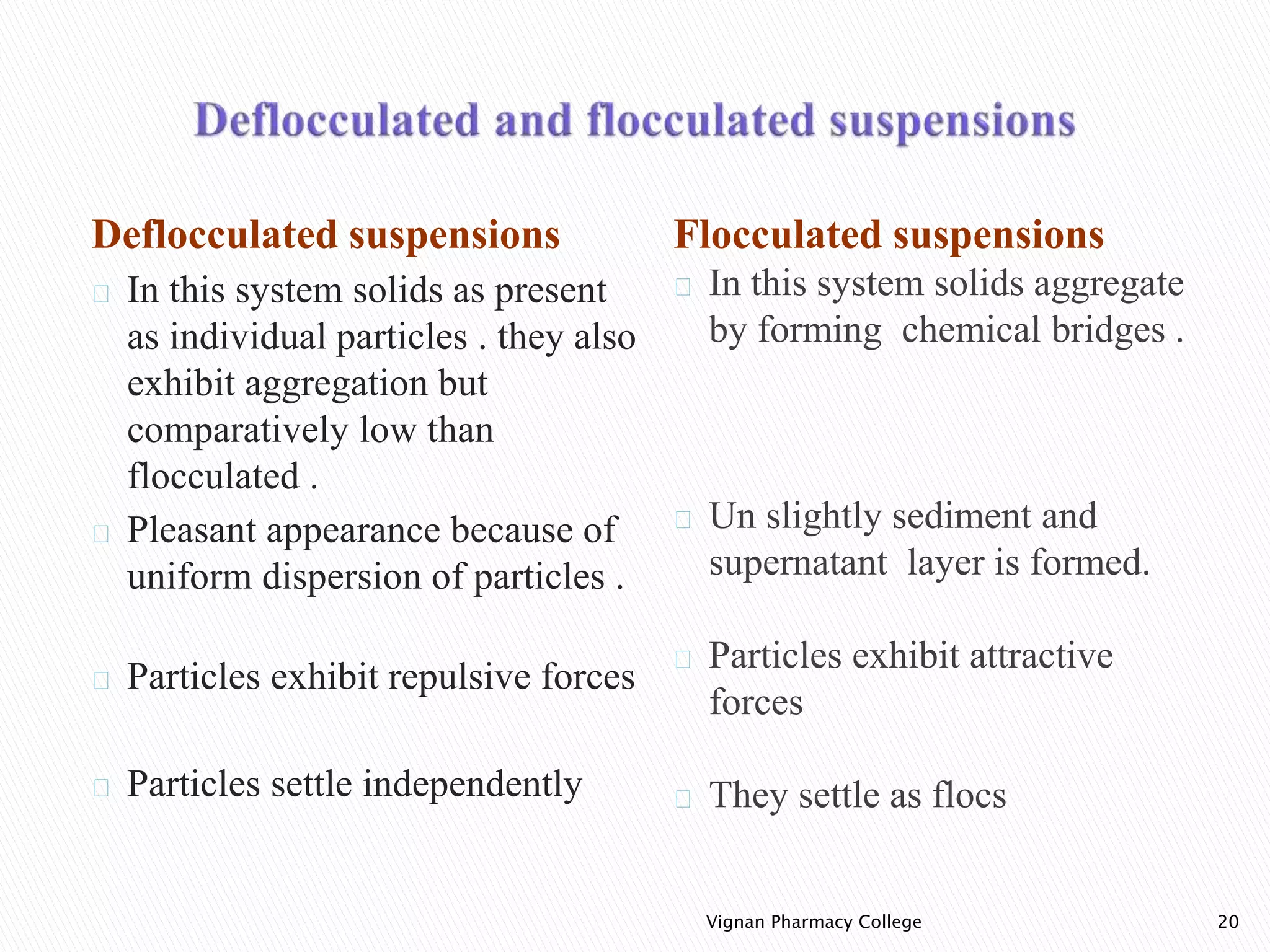 Pharmaceutical Suspensions and Emulsions | PPTX
