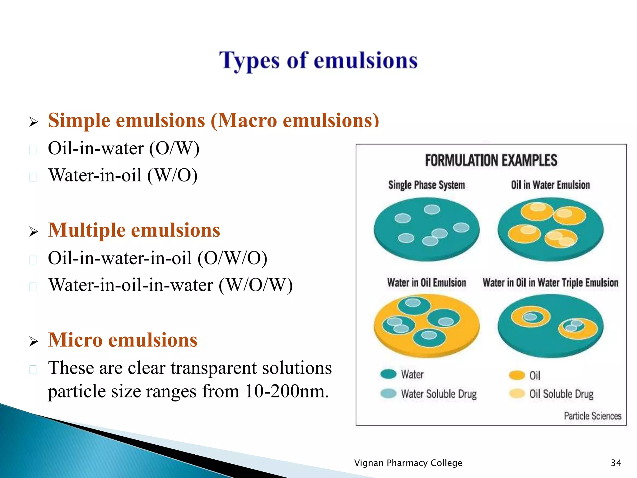 Pharmaceutical Suspensions and Emulsions | PPTX