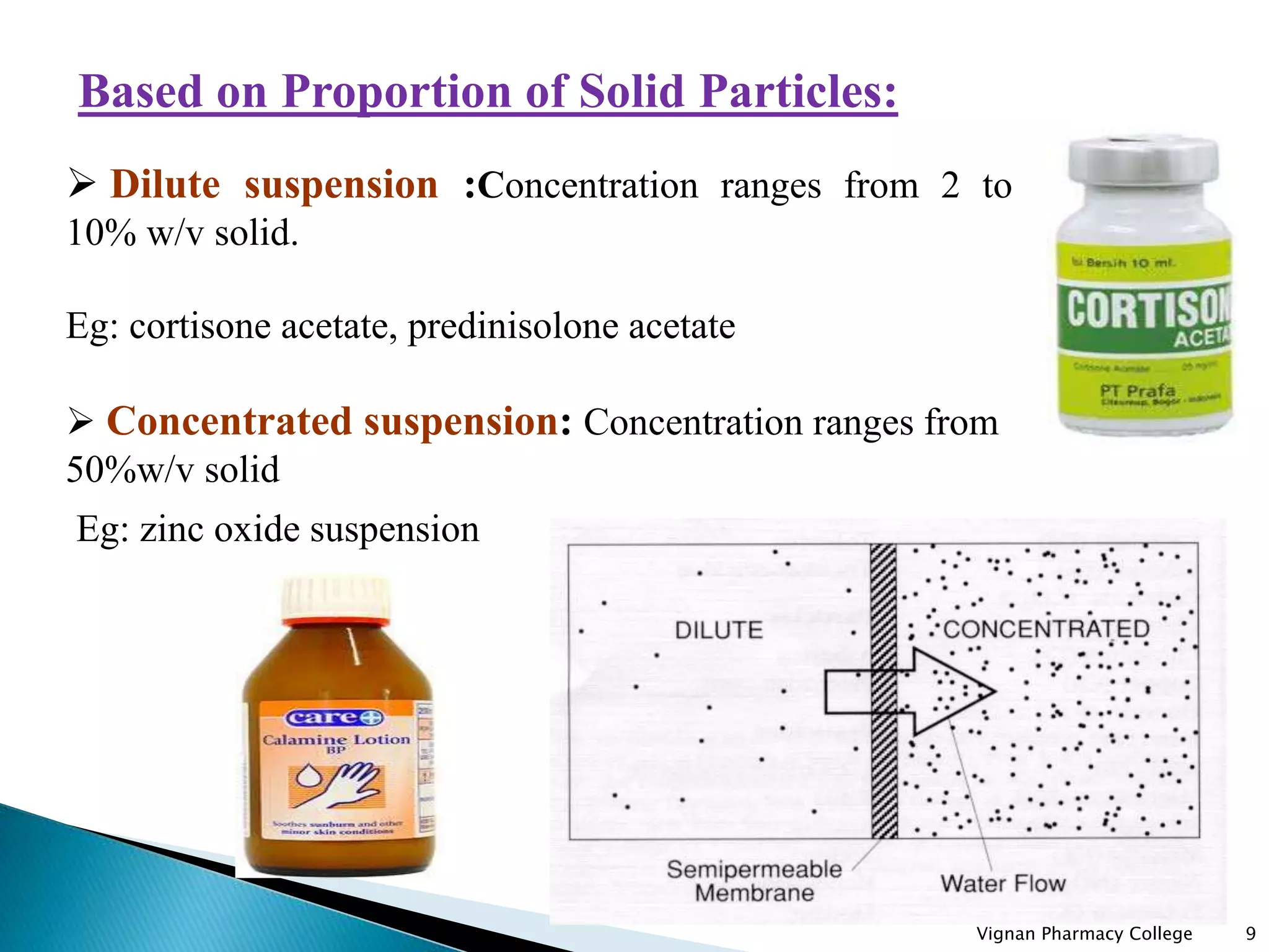 Pharmaceutical Suspensions and Emulsions | PPTX