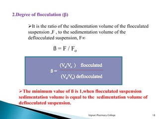 Pharmaceutical Suspensions and Emulsions | PPTX