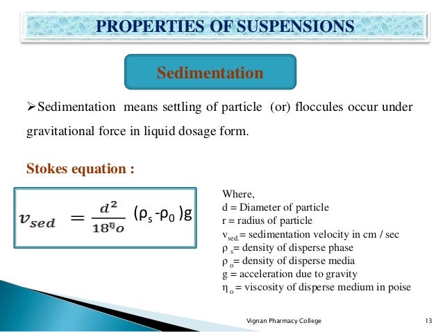 Pharmaceutical Suspensions and Emulsions