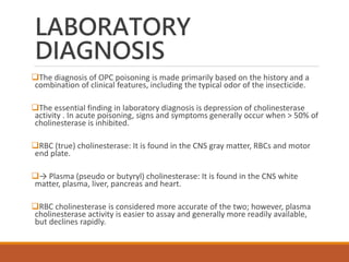 Organophosphorus poisioning.pptx