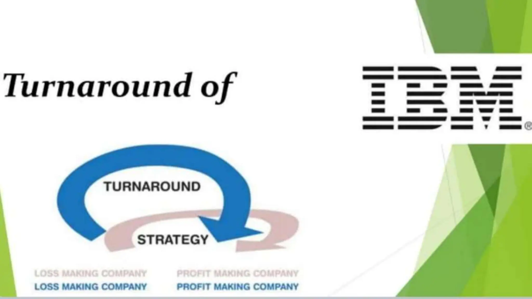 Turnaround Strategy | PPTX