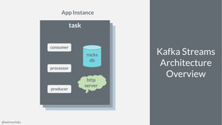 Kafka Streams at Scale (Deepak Goyal, Walmart Labs) Kafka Summit London ...