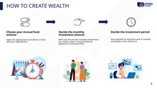 sample mutual fund portfolio for an equity investor | PPTX